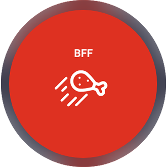 InnBucks - Zimbabwe’s Ultimate Loyalty and Rewards Programme